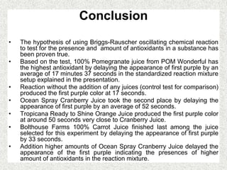 Briggs Rauscher application | PPTX
