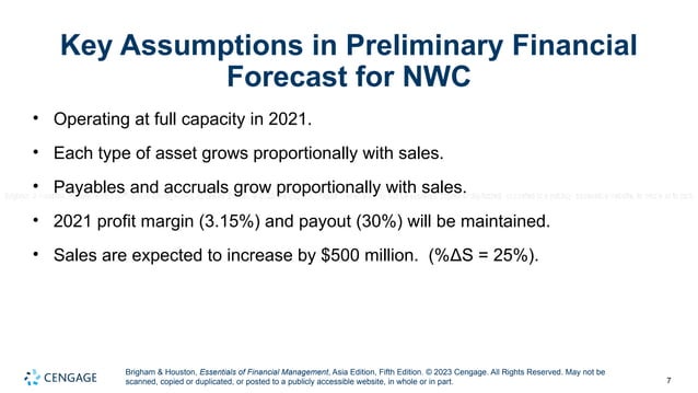 Brigham_EFM5_ch06_Financial Planning and Forecasting.pptx