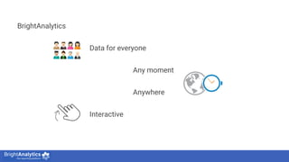 Brightanalytics | PPT