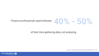 Brightanalytics | PPT