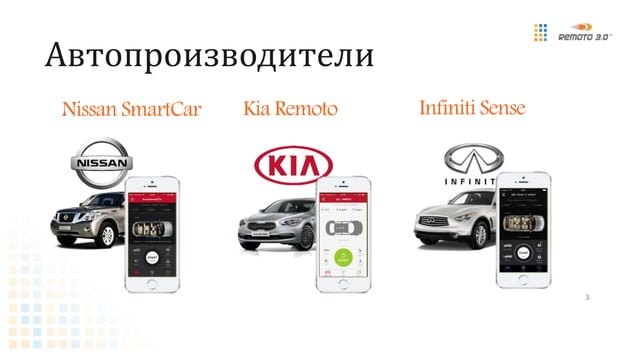 MBLTDev: Alexander Dimchenko, Bright Box | PPTX