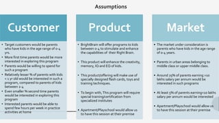 Bright brain - Milestone1 | PPT