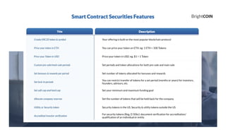 BrightCOIN pricing: zero upfront fee and other packages explained | PPT