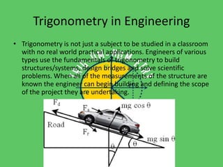 Applications of TRIGONOMETRY | PPTX