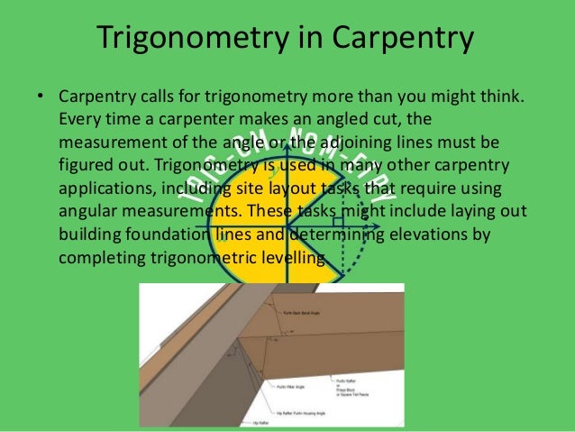 Applications of TRIGONOMETRY