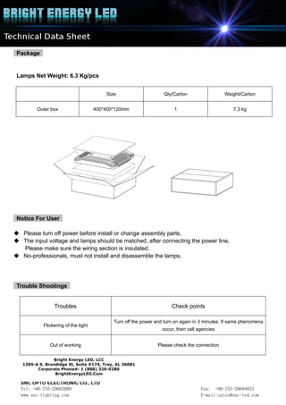Bright Energy Led Canopy-130W | PDF