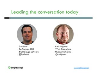 Managing Productivity of a Service Team: Customer Best Practices by ...