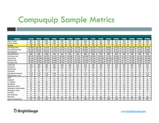 BrightGauge at TruMethods Winner's Circle: 6 Lessons Learned from ...