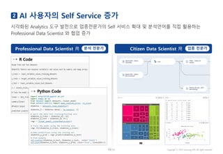 Brightics Studio 발표자료 AWSKRUG 염성욱 | PPT