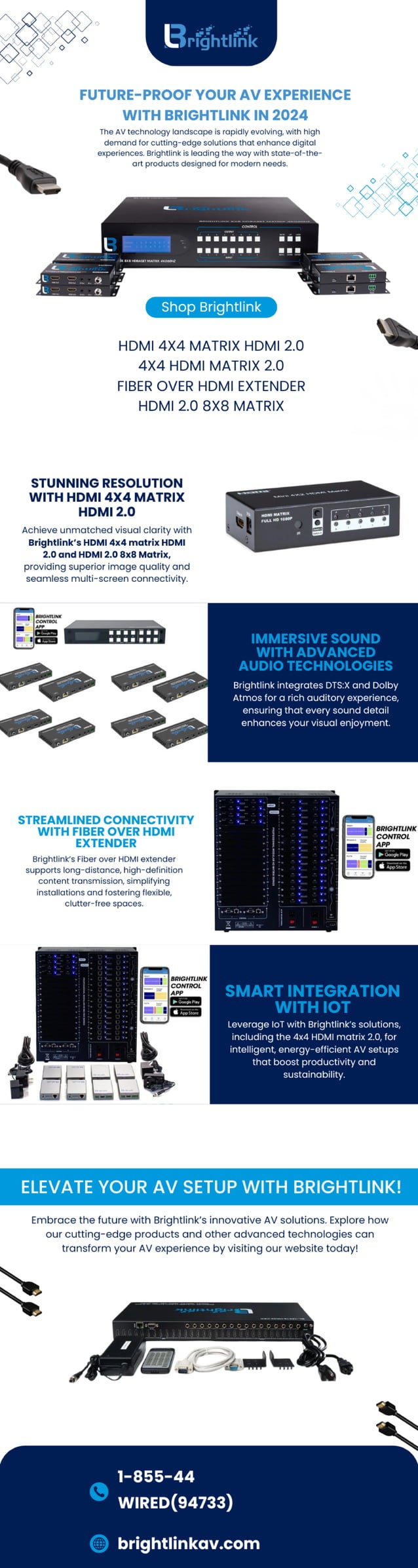 Future-Proof Your AV Experience with Brightlink in 2024 | PDF