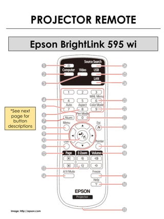 Bright link projector intro glennon | PDF
