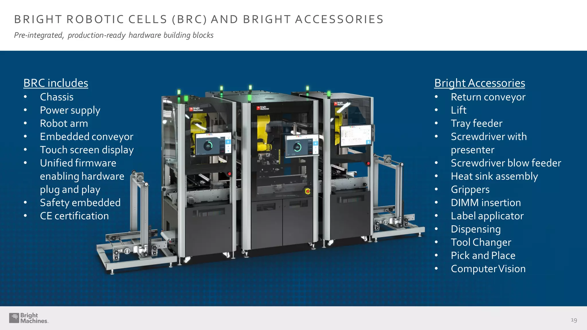 Bright Machines Overview | PDF | Artificial Intelligence | Technology ...