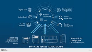 Bright Machines Overview | PDF | Artificial Intelligence | Technology & Computing