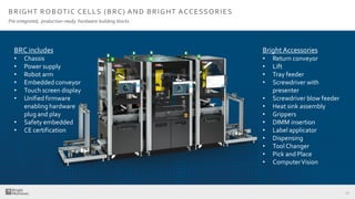 Bright Machines Overview | PDF | Artificial Intelligence | Technology ...