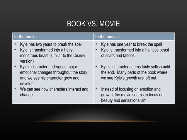 Book vs. Movie Comparison | PPT