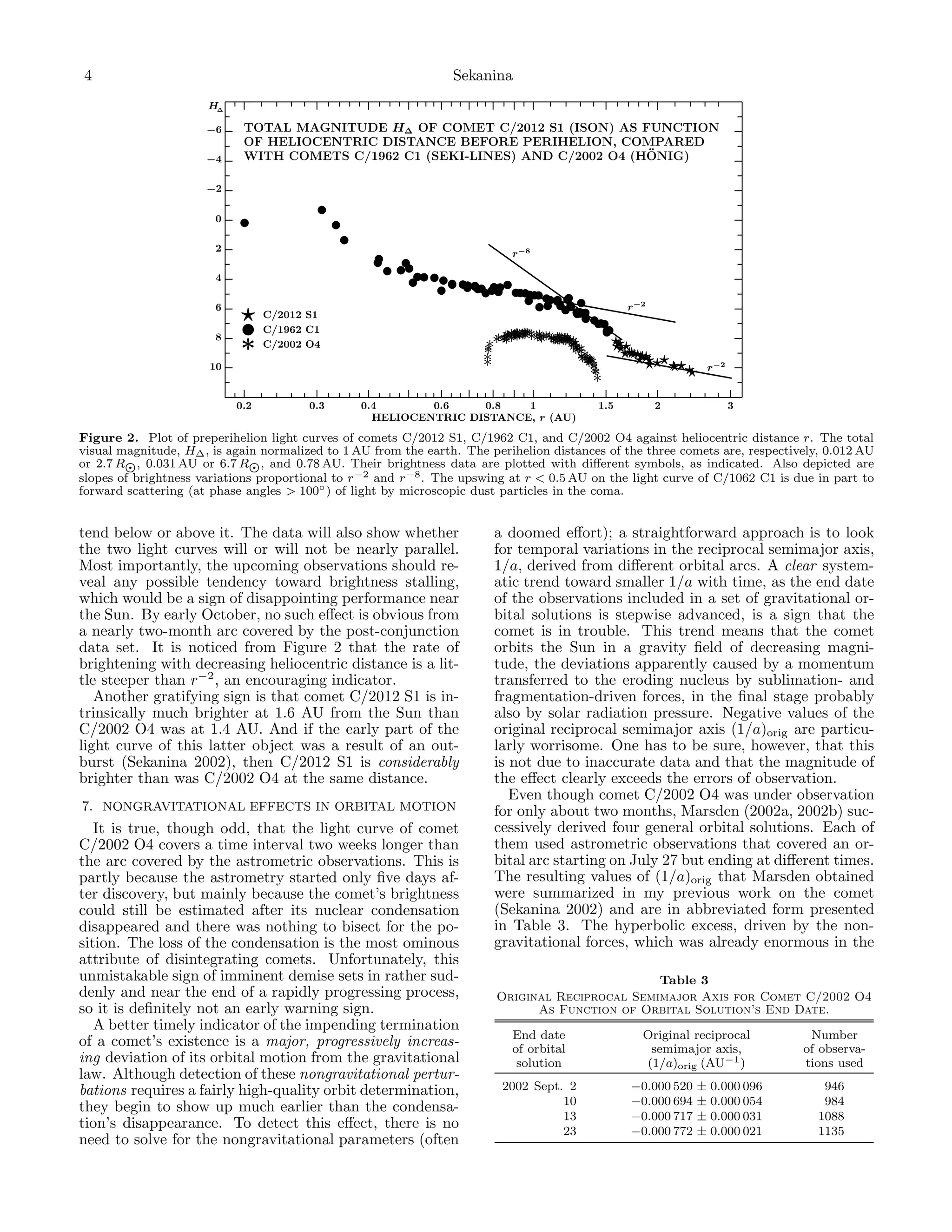 Brightness and orbital_motion_peculiarities_of_comet_ison_comparison ...