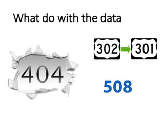 A Basic Guide to Server Log Analysis | PPT