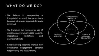 Mentivity and Cardinal Newman School | PPT