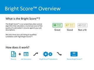 Bright recruiter presentation | PPT