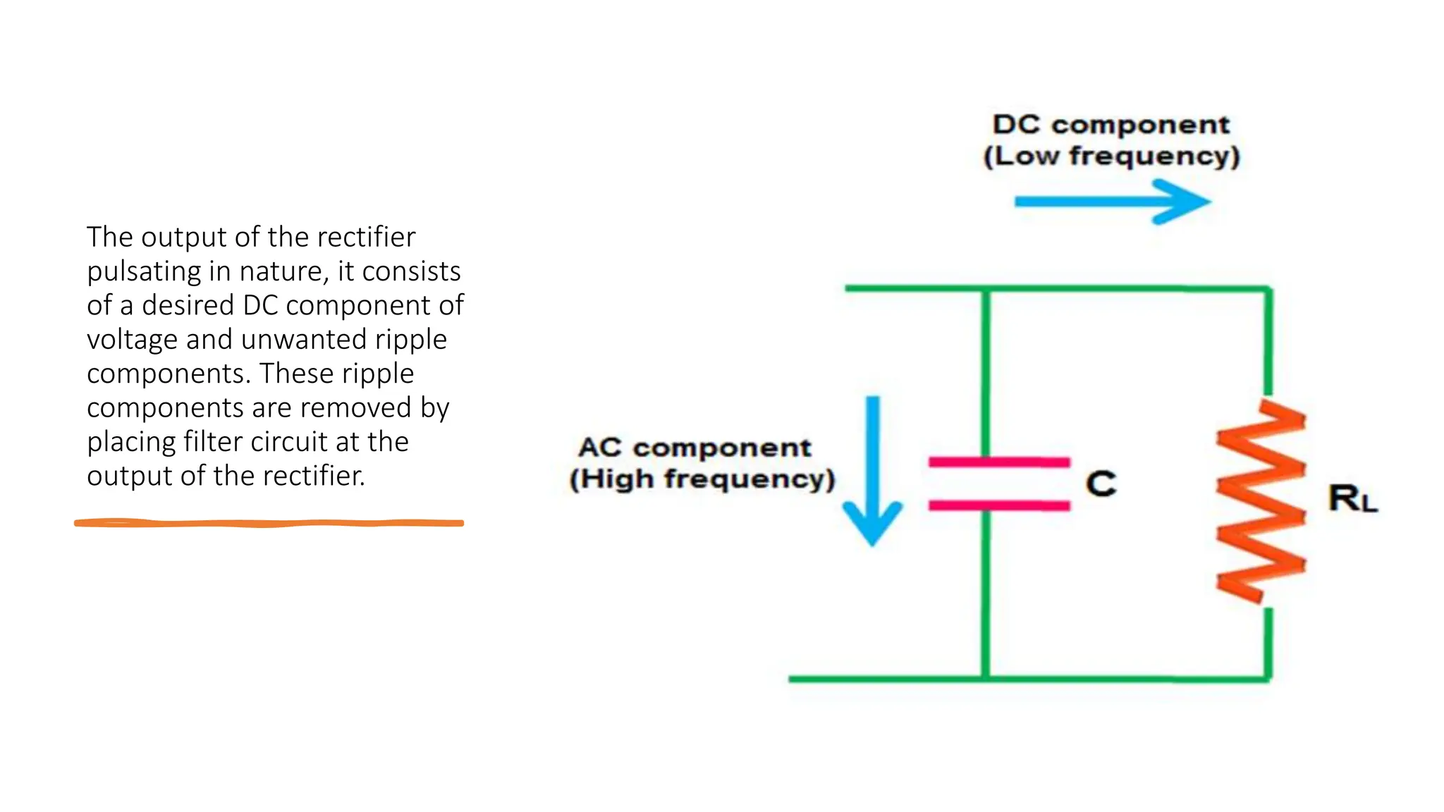 Bright Rectifier(electronic devices and circuits) .pptx
