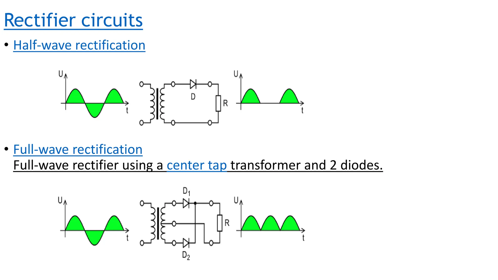 Bright Rectifier(electronic devices and circuits) .pptx