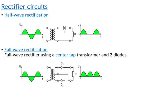Bright Rectifier Electronic Devices And Circuits Pptx