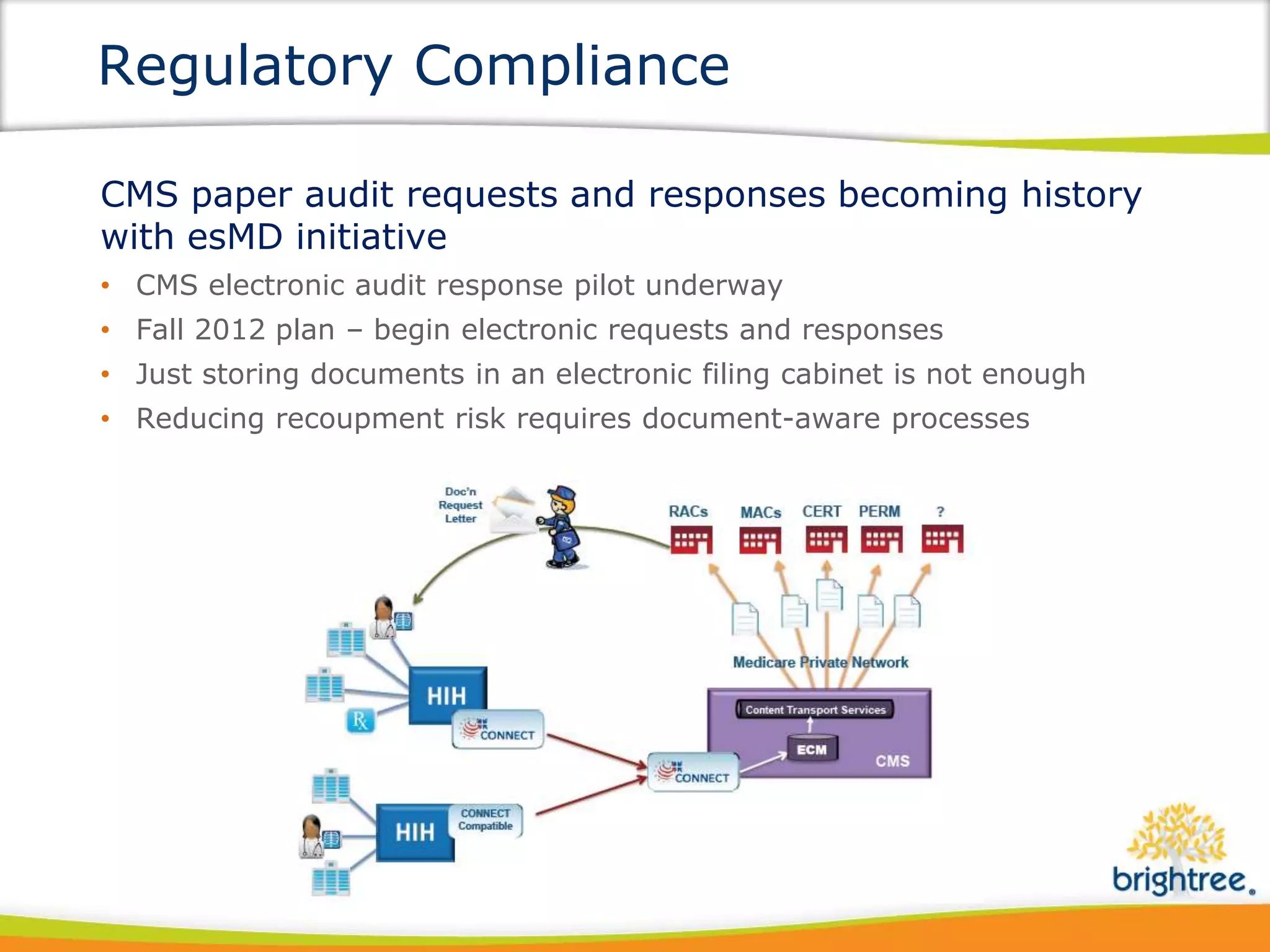 Brightree document management | PPTX