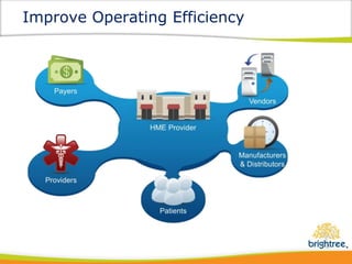 Brightree document management | PPTX