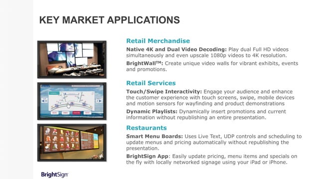 BrightSign Digital Signage Products | PPT