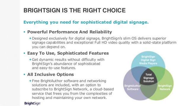 BrightSign Digital Signage Products