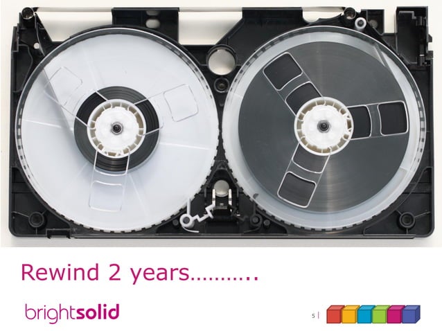 brightsolid Culture and Leadership Development | PDF