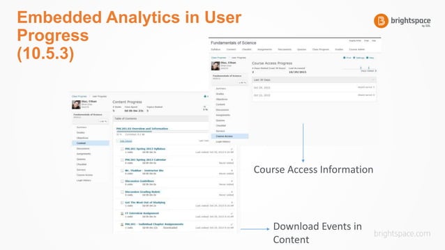 Brightspace Analytics Core | PPTX