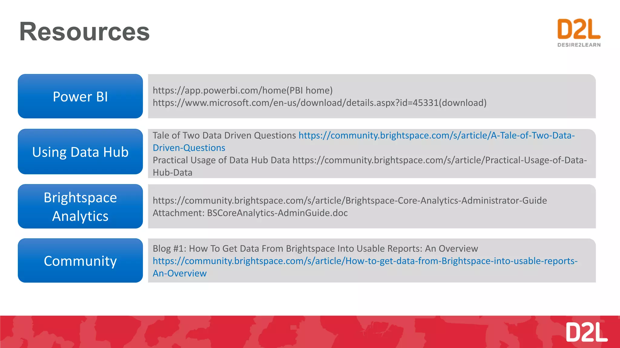 Using MS Power BI to create full, interactive reports using Brightspace Data Sets | PDF