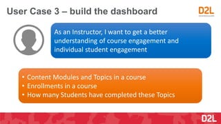 Using MS Power BI to create full, interactive reports using Brightspace Data Sets | PDF