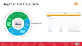 Using MS Power BI to create full, interactive reports using Brightspace Data Sets | PDF