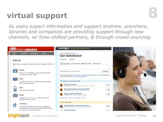 Brightspot library service trends | PPT