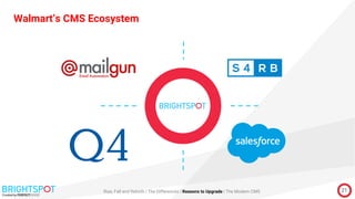 [WEBINAR] 5 Things Every Modern CMS Should Deliver | PDF
