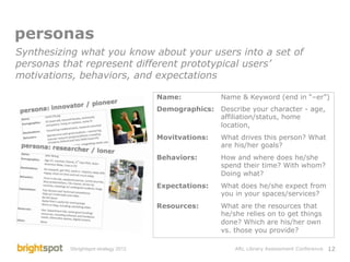 Library Service Design and Assessment | PDF