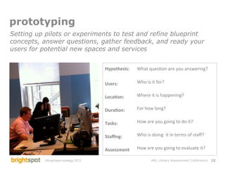 Library Service Design and Assessment | PDF