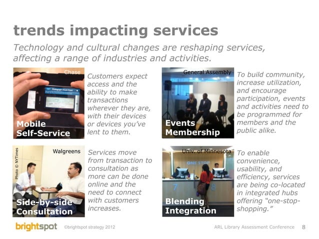 Library Service Design and Assessment | PDF