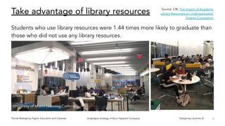 Trends Impacting Higher Education and Libraries | PDF