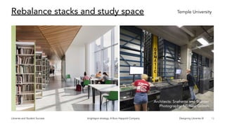 Libraries and Student Success | PPT