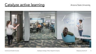 Libraries and Student Success | PPT