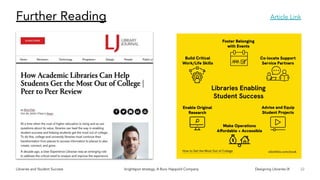 Libraries and Student Success | PPT