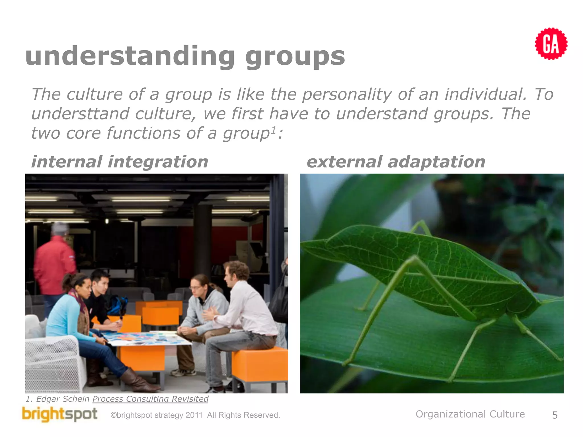 Understanding and Building Organizational Culture | PDF