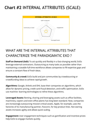 Sample Bright Spots Report | PDF