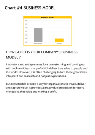 Sample Bright Spots Report | PDF