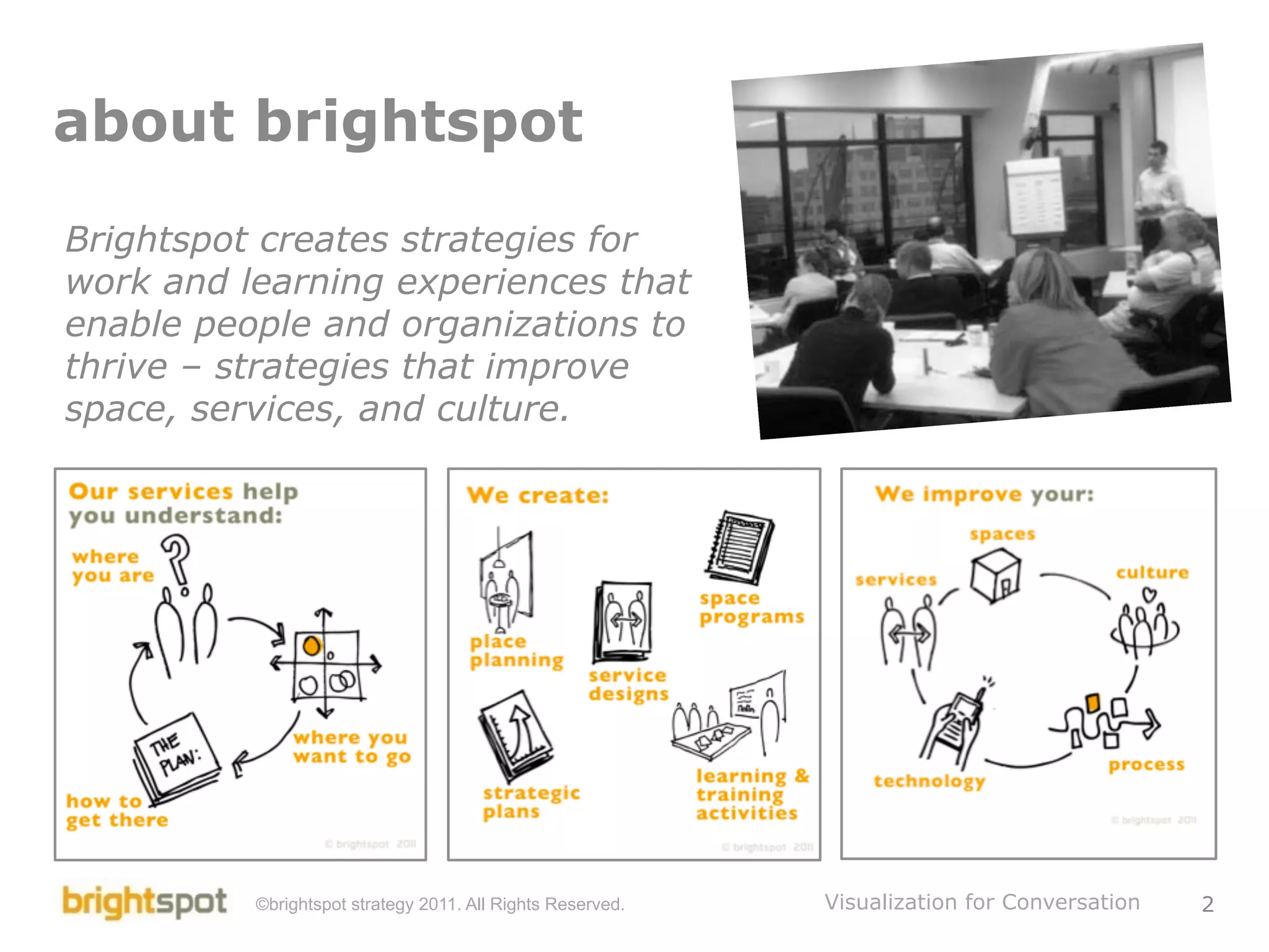 Visualizations for Conversation - Parsons Class Presentation | PPT