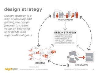 Visualizations for Conversation - Parsons Class Presentation | PDF ...