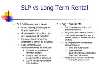 Brightstar Presentation Oct 08 | PPT